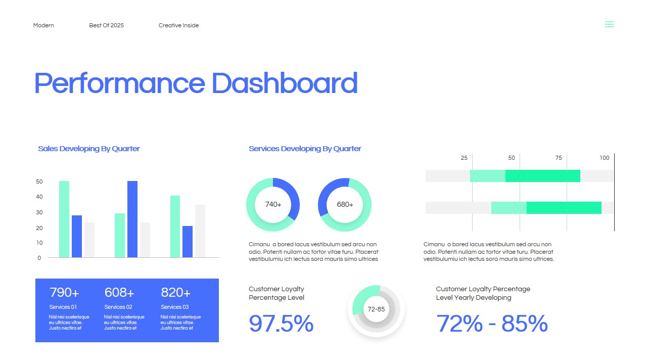 Modern White Blue Company Performance & Infographic, Presentation Templates