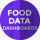 Food Data Dashboards PowerPoint Presentation Template, Presentation ...