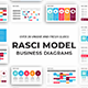 RASCI Model PowerPoint Template Diagrams, Presentation Templates ...
