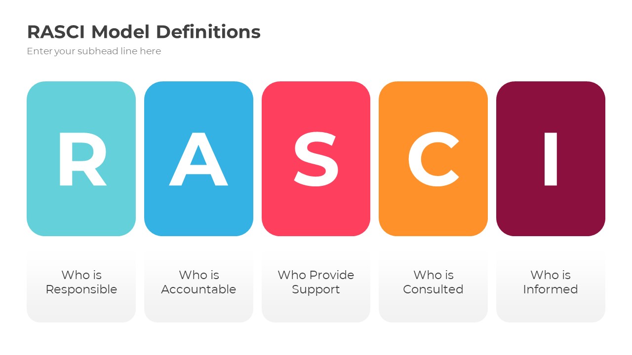 RASCI Model PowerPoint Template Diagrams, Presentation Templates ...