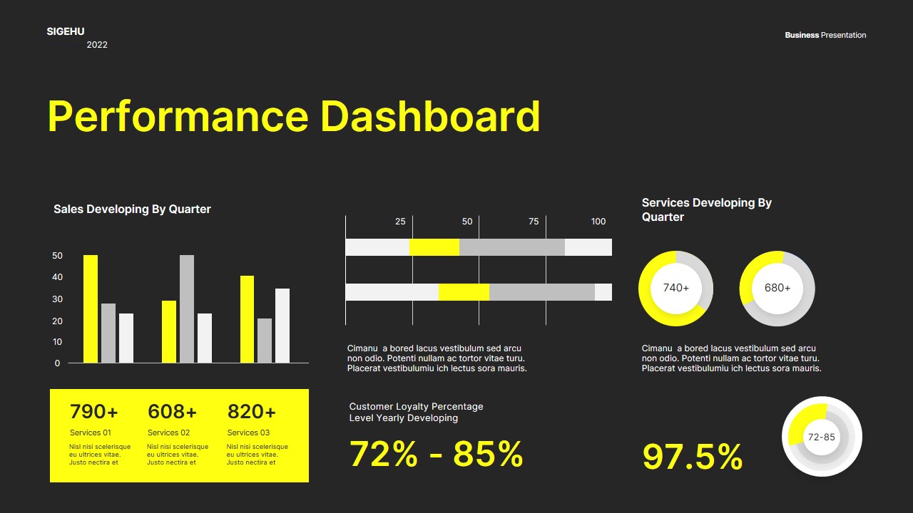 Black Yellow Company Performance Infographics & Data Presentation ...