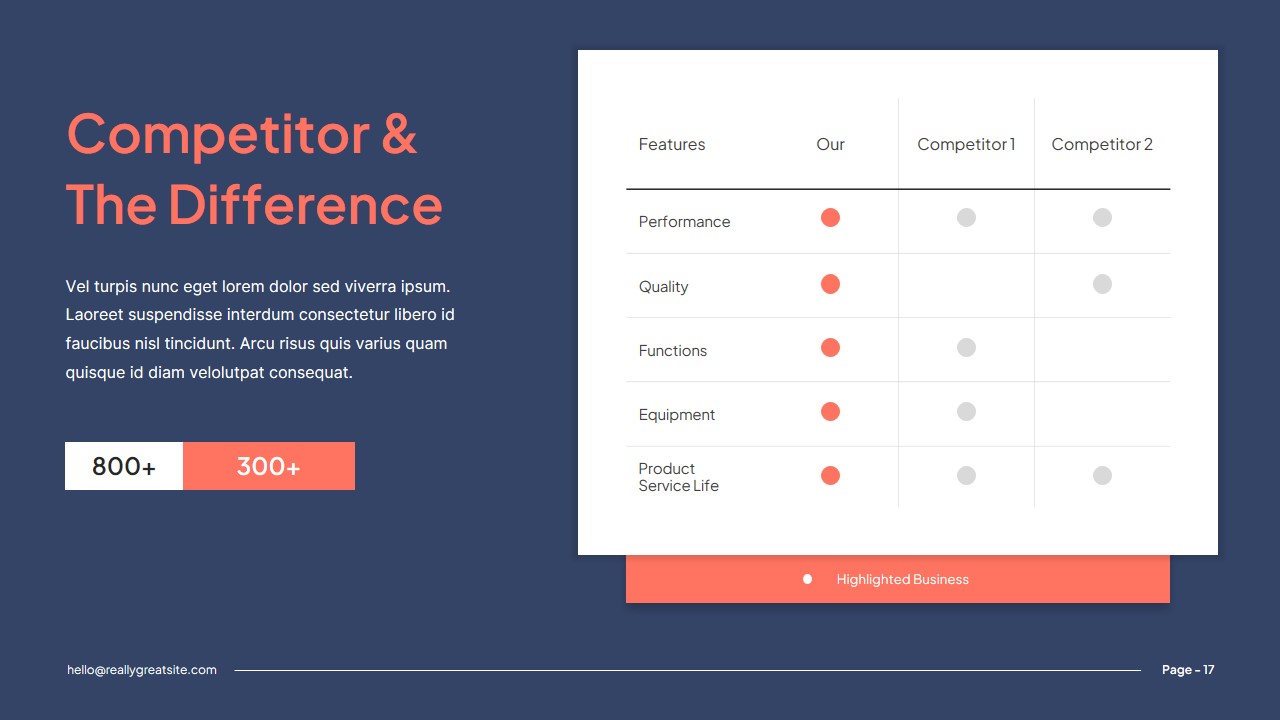Dark Blue Red Company Profile Presentation, Presentation Templates