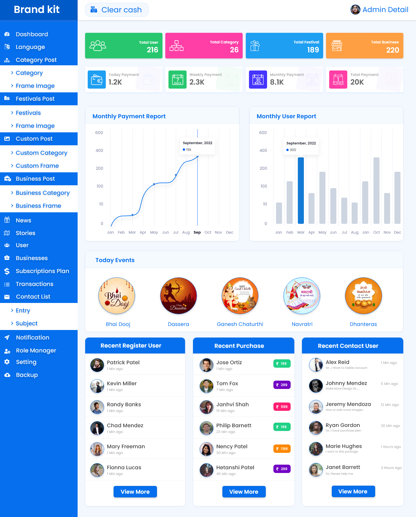 BrandPeak: Festival Poster Maker, Business Post, Political Post Maker App by iQueen