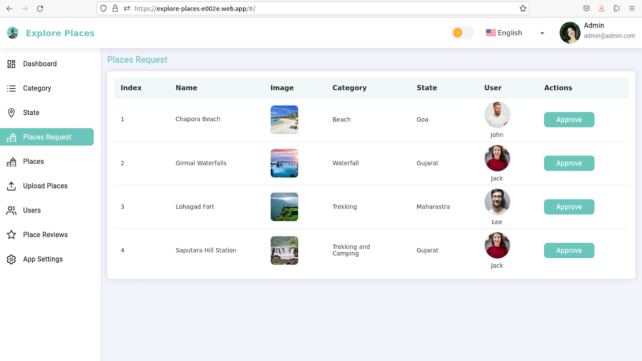 Explore Places - Flutter Places App with Firebase Backend | Place App ...