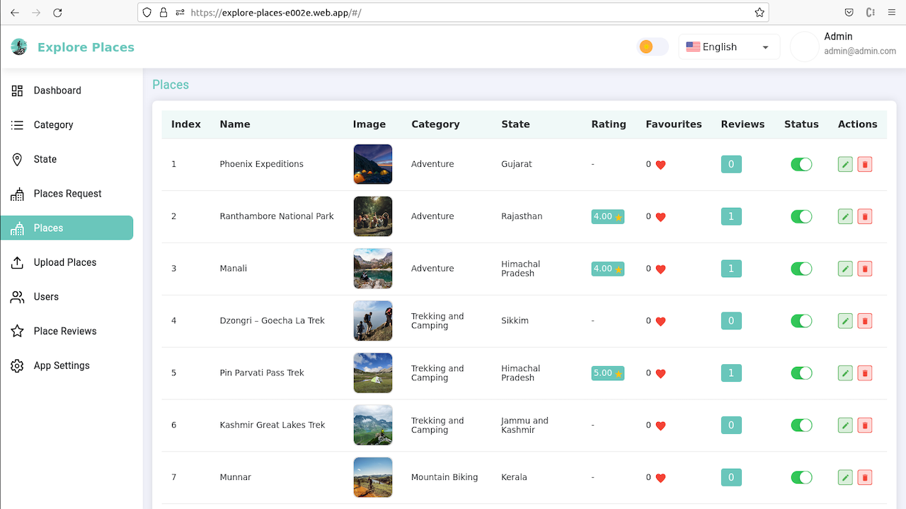 Explore Places - Flutter Places App with Firebase Backend | Place App ...