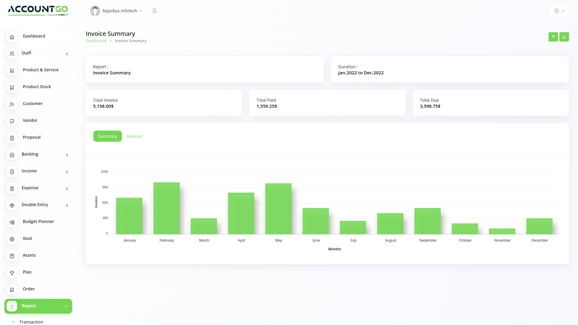 AccountGo SaaS - Accounting and Billing Tool by RajodiyaInfotech ...