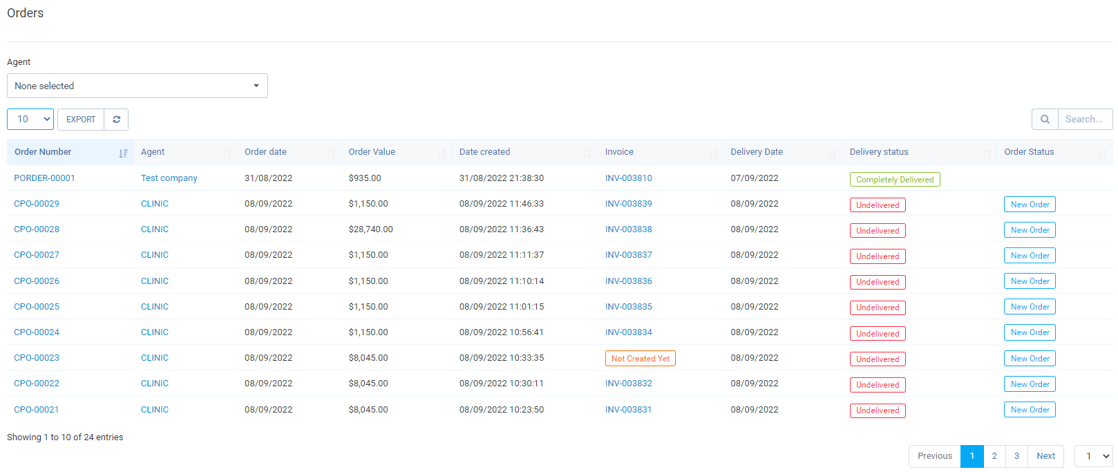 Sales Agent Management module for Perfex CRM by GreenTech_Solutions