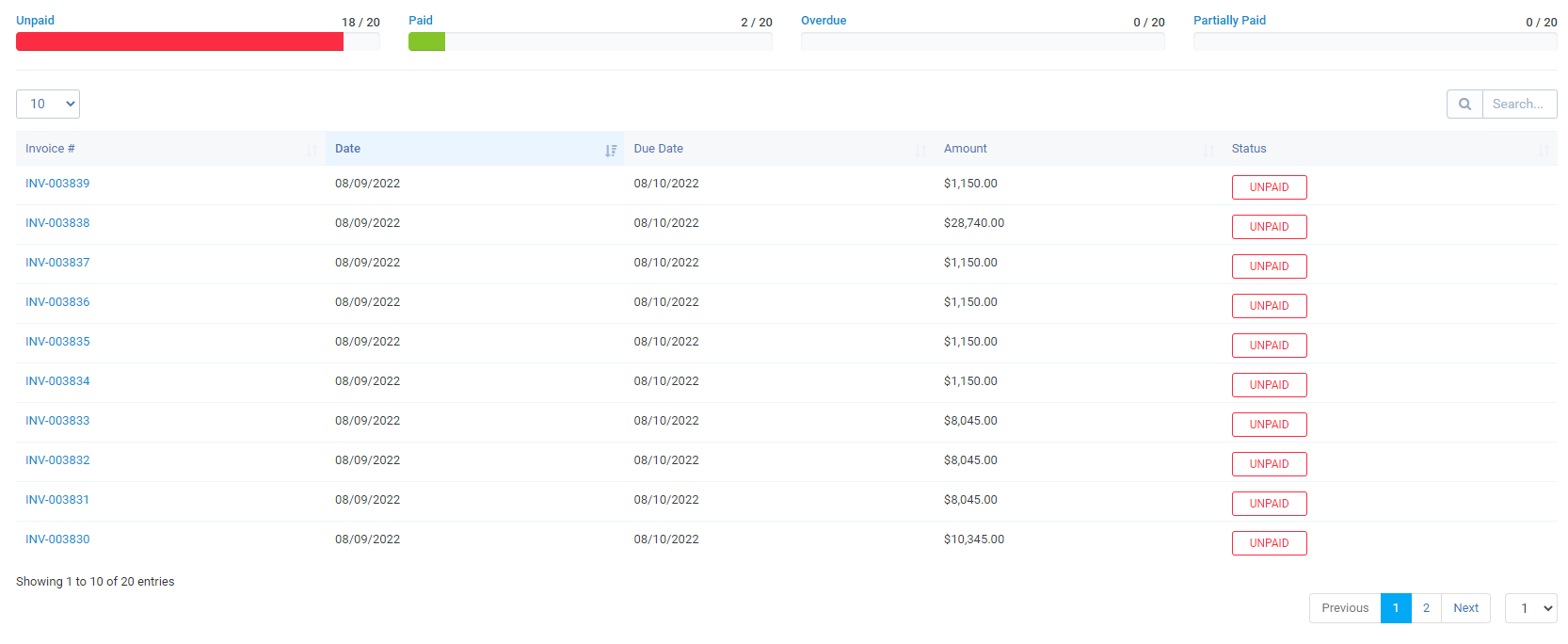 Sales Agent Management module for Perfex CRM by GreenTech_Solutions