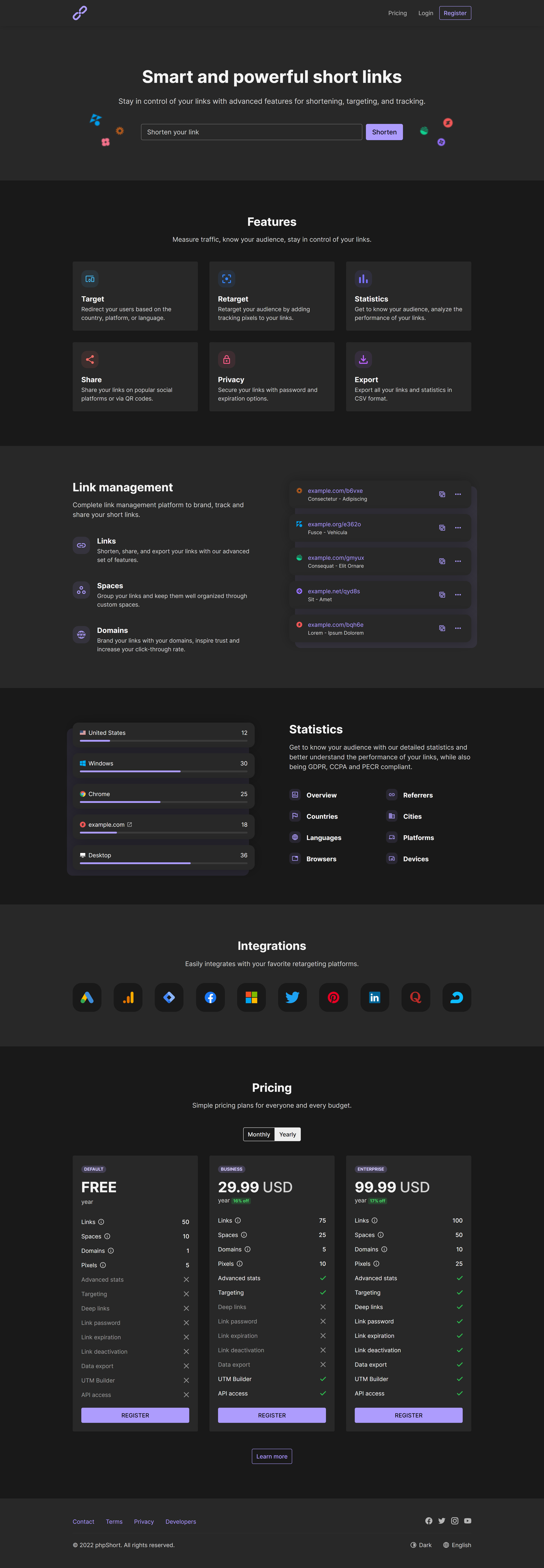 phpShort - URL Shortener Platform by lunatio | CodeCanyon