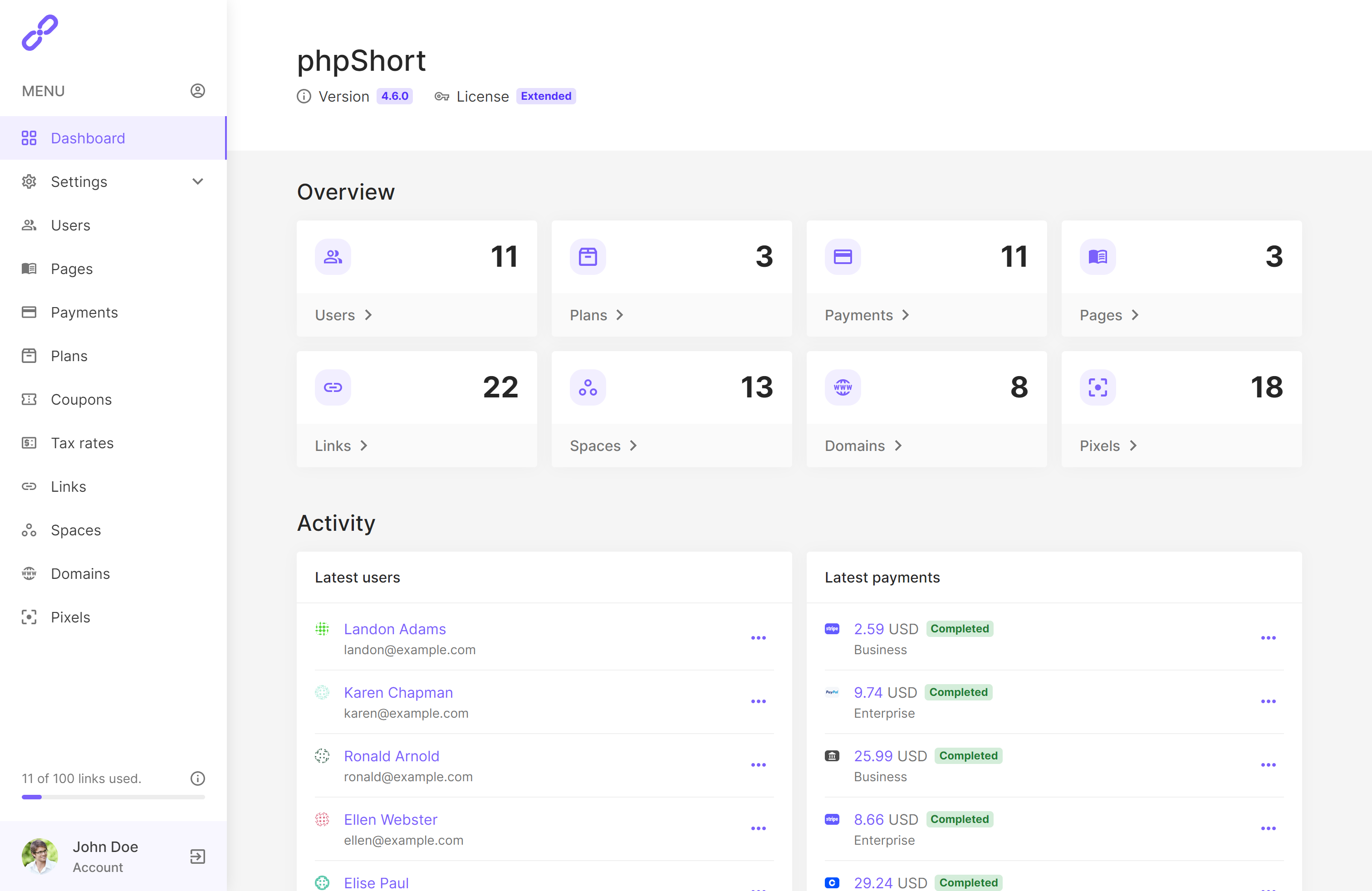 phpShort - URL Shortener Platform by lunatio | CodeCanyon
