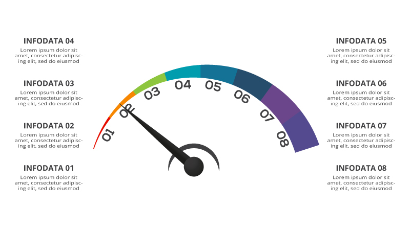 Speedometer Animated Infographics, Presentation Templates | GraphicRiver