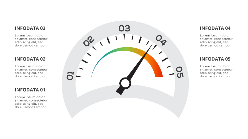 Speedometer Animated Infographics, Presentation Templates | GraphicRiver
