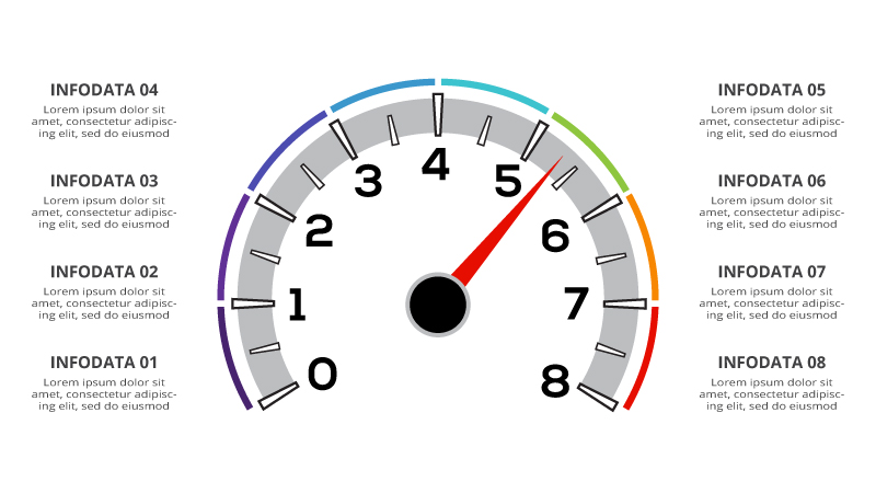 Speedometer Animated Infographics, Presentation Templates | GraphicRiver