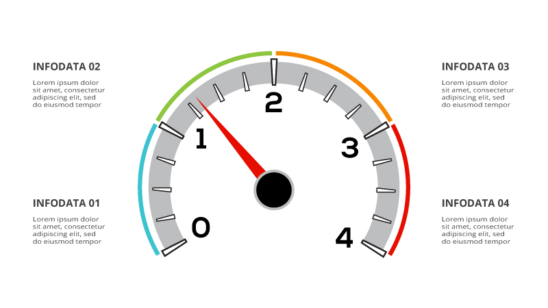 Speedometer Animated Infographics, Presentation Templates | GraphicRiver