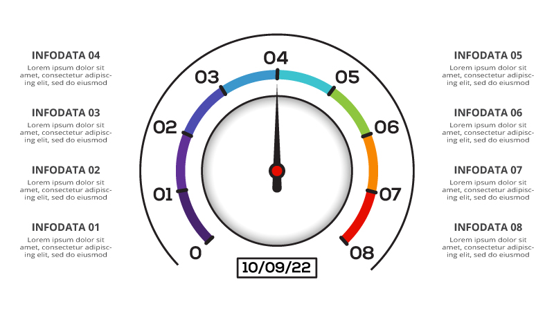 Speedometer Animated Infographics, Presentation Templates | GraphicRiver