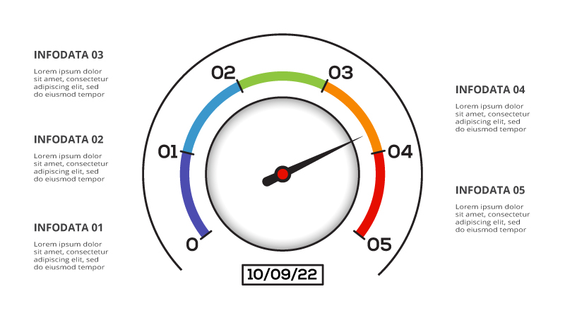 Speedometer Animated Infographics, Presentation Templates | GraphicRiver