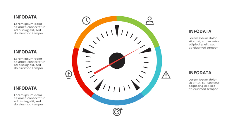 Speedometer Animated Infographics, Presentation Templates | GraphicRiver