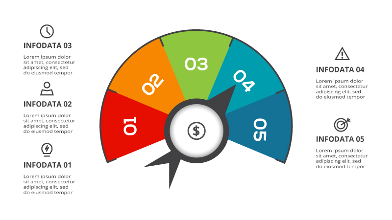 Speedometer Animated Infographics, Presentation Templates | GraphicRiver