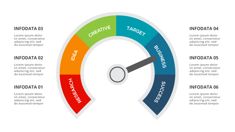 Speedometer Animated Infographics, Presentation Templates | GraphicRiver