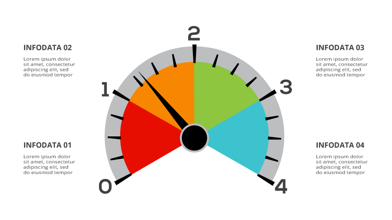 Speedometer Animated Infographics, Presentation Templates | GraphicRiver