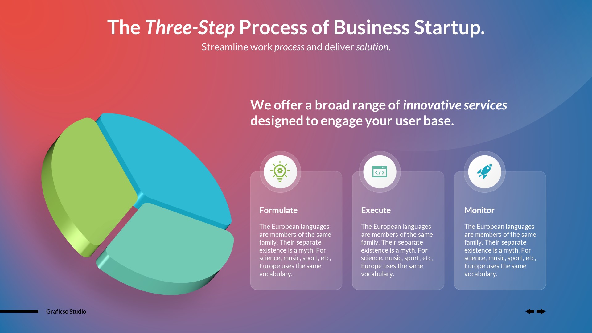 Business Cycle Infographics PowerPoint Template by graficso | GraphicRiver