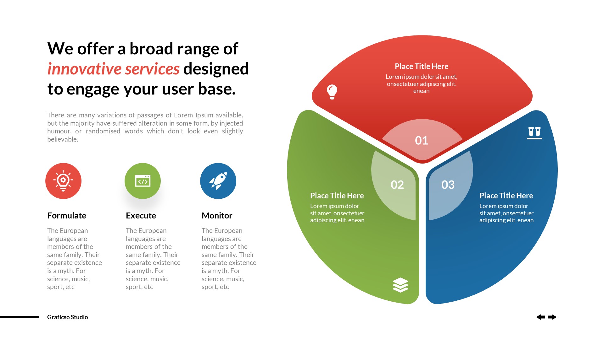Business Cycle Infographics PowerPoint Template by graficso | GraphicRiver