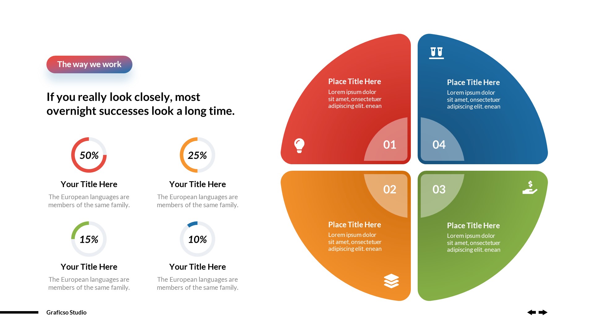 Business Cycle Infographics PowerPoint Template by graficso | GraphicRiver