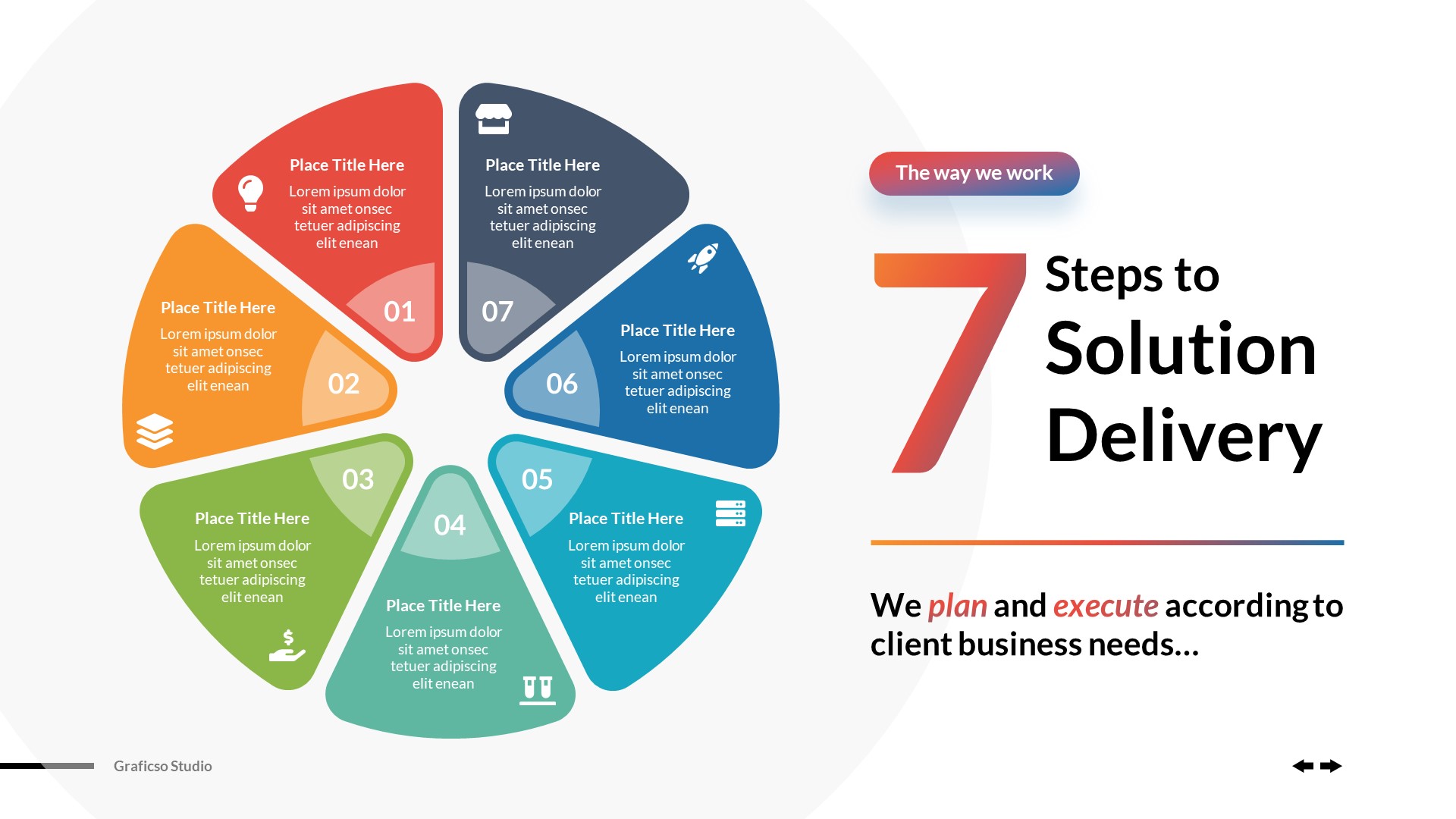 Business Cycle Infographics PowerPoint Template by graficso | GraphicRiver
