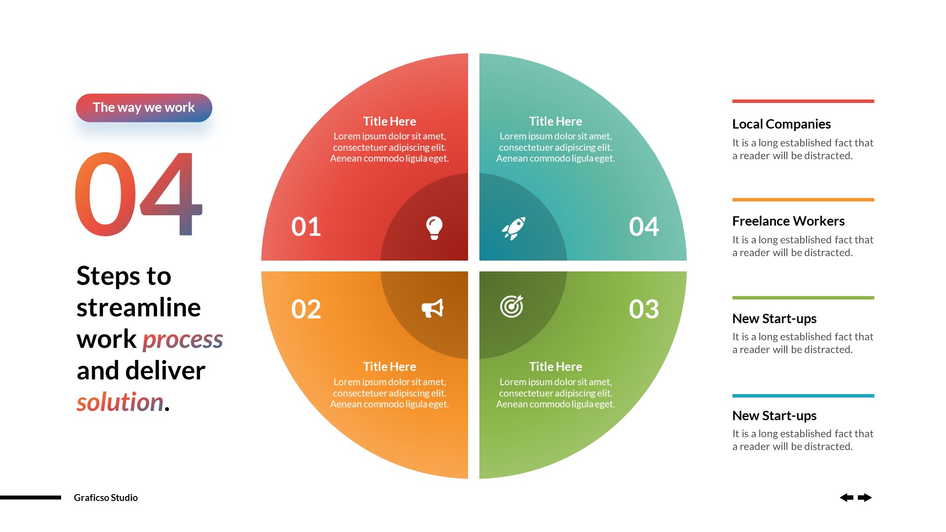Business Cycle Infographics PowerPoint Template by graficso | GraphicRiver