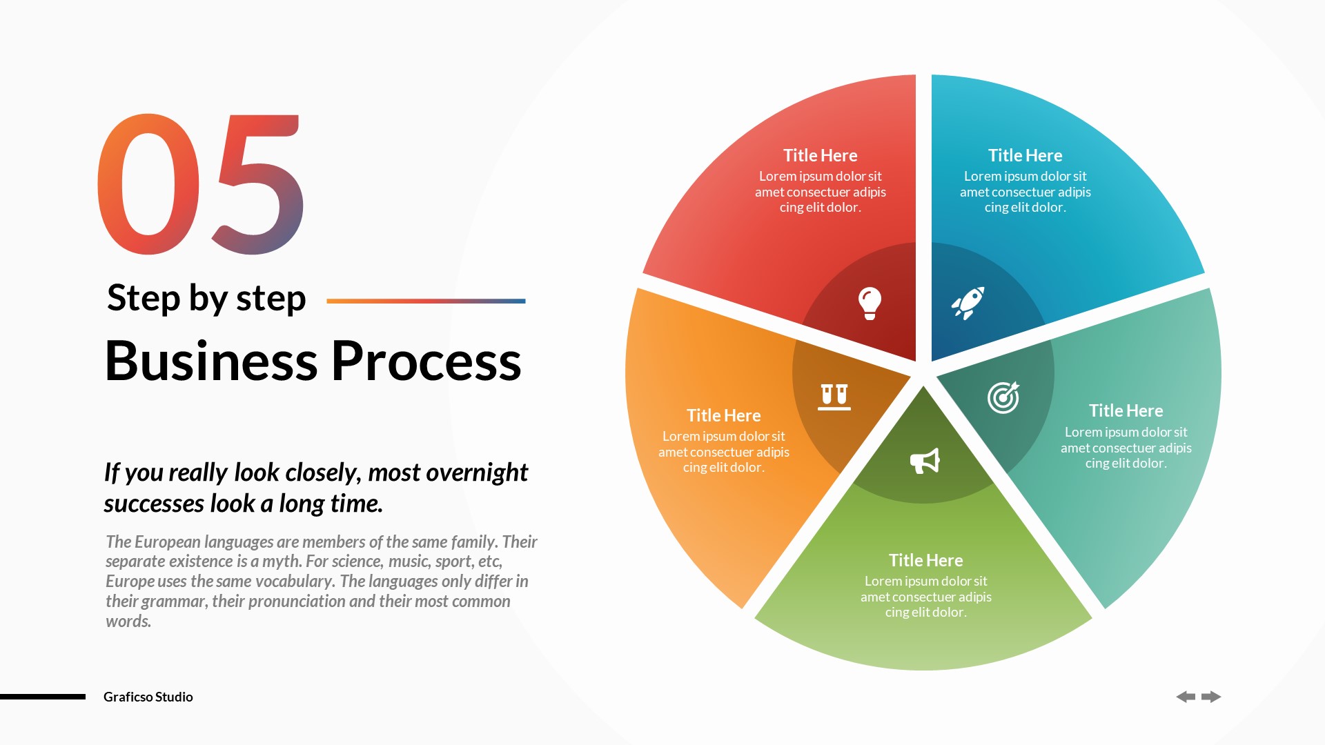 Business Cycle Infographics PowerPoint Template by graficso | GraphicRiver