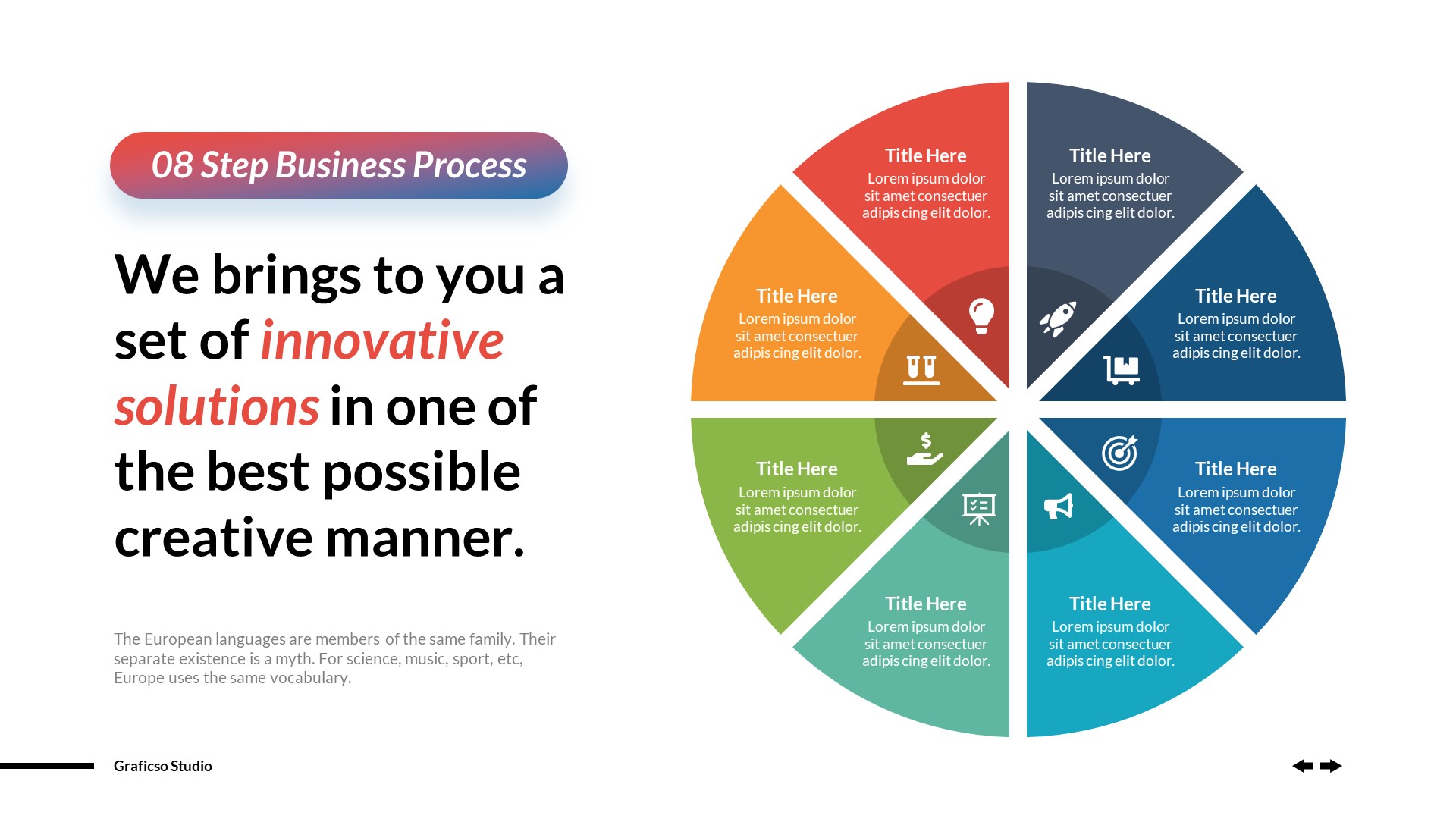 Business Cycle Infographics PowerPoint Template by graficso | GraphicRiver
