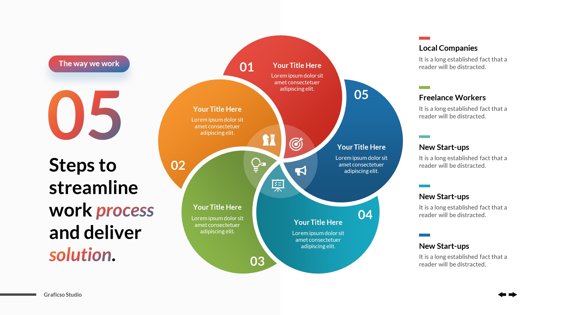 Business Cycle Infographics PowerPoint Template by graficso | GraphicRiver