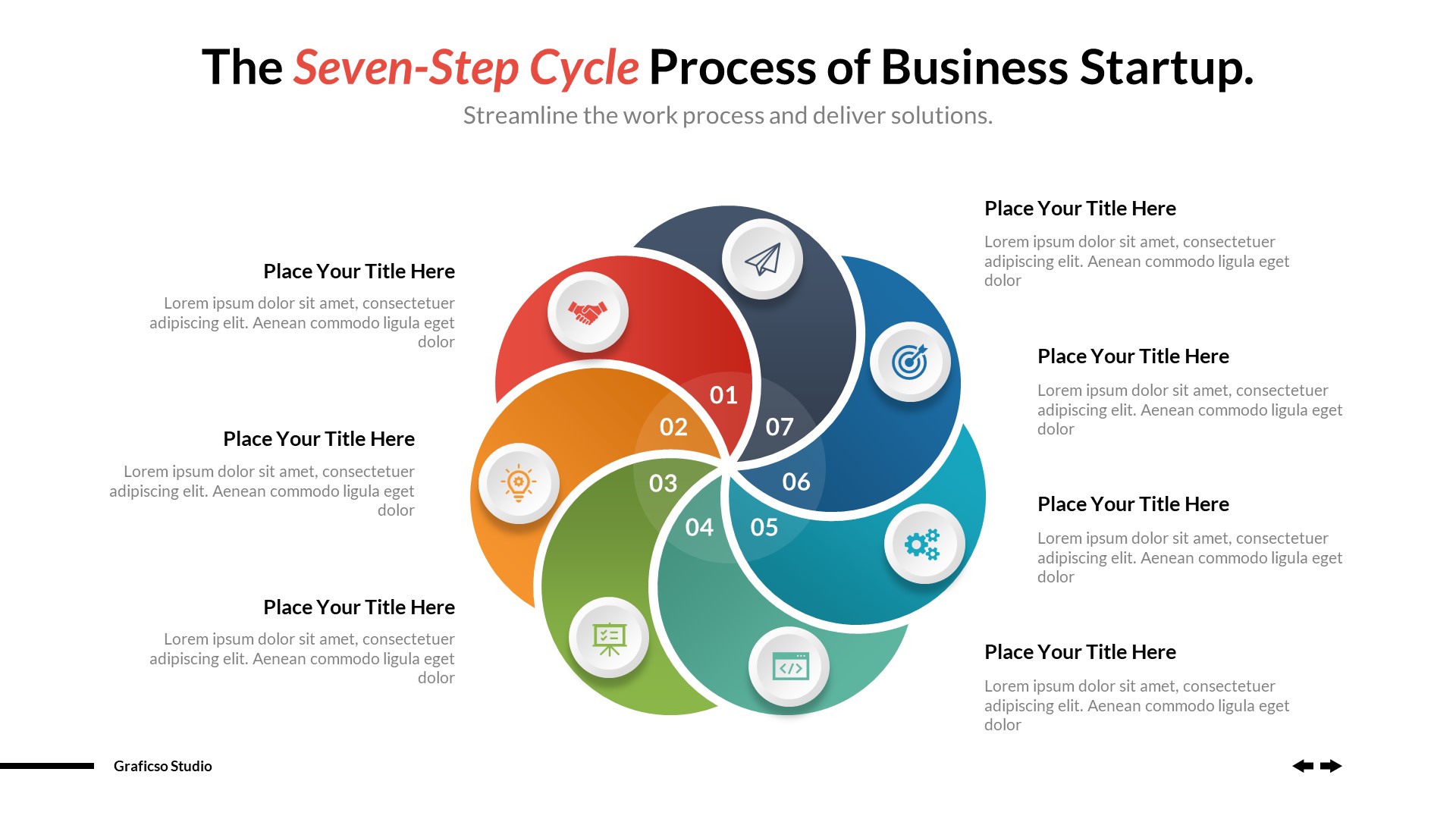 Business Cycle Infographics PowerPoint Template by graficso | GraphicRiver