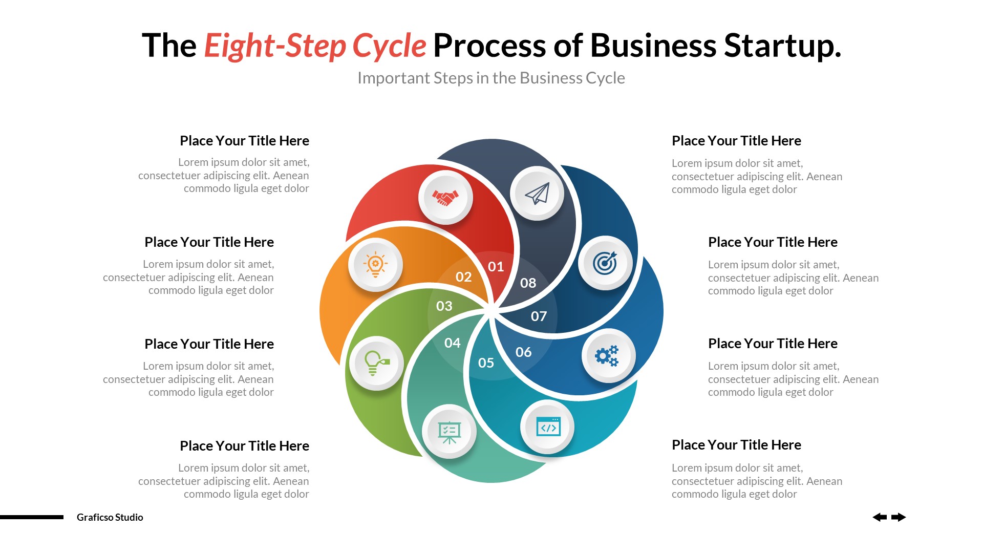 Business Cycle Infographics PowerPoint Template by graficso | GraphicRiver