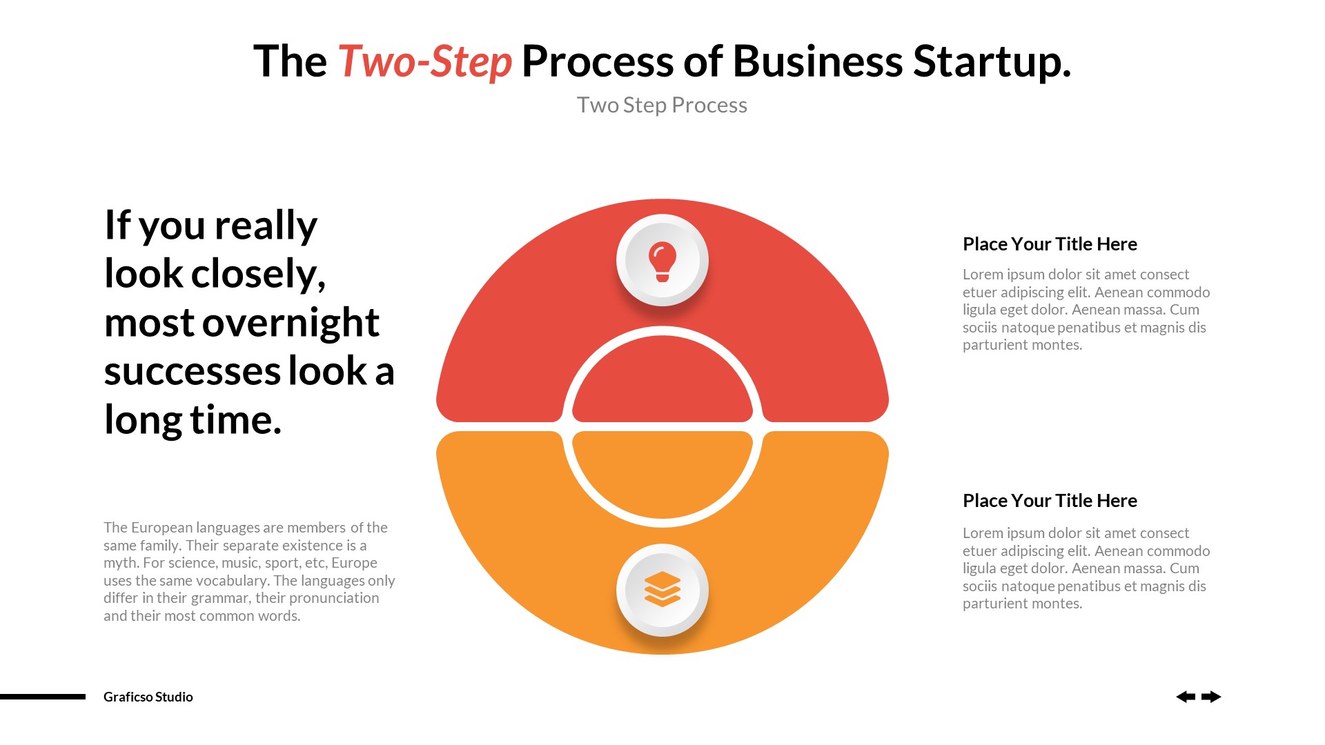 Business Cycle Infographics PowerPoint Template by graficso | GraphicRiver
