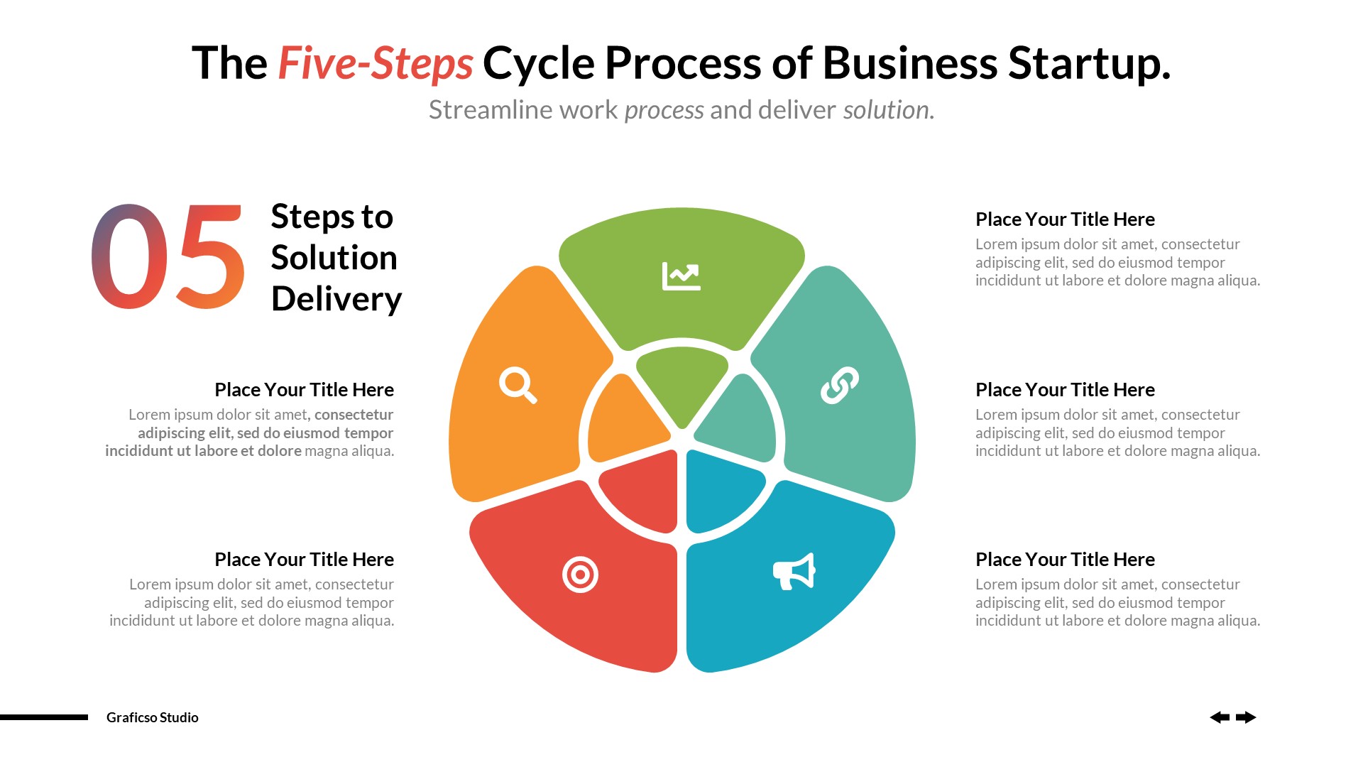 Business Cycle Infographics PowerPoint Template by graficso | GraphicRiver