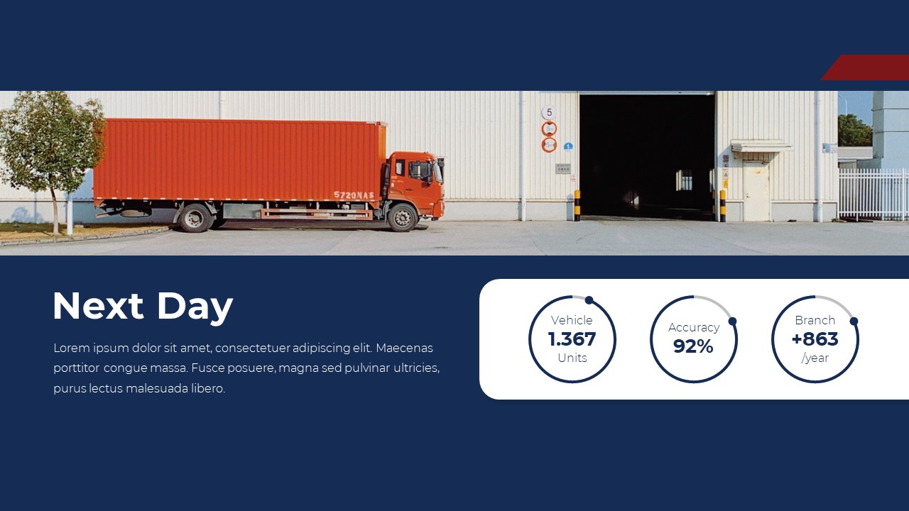 Goes Logistic Powerpoint Presentation Template, Presentation Templates