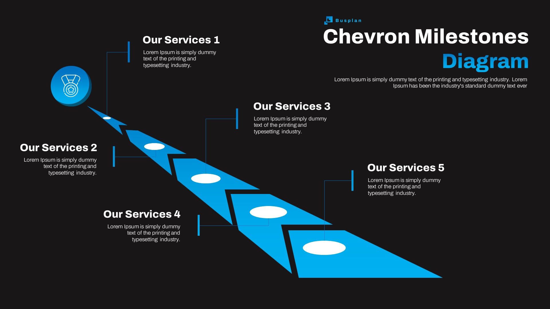 Busplan - Business Google Slides Template, Presentation Templates ...