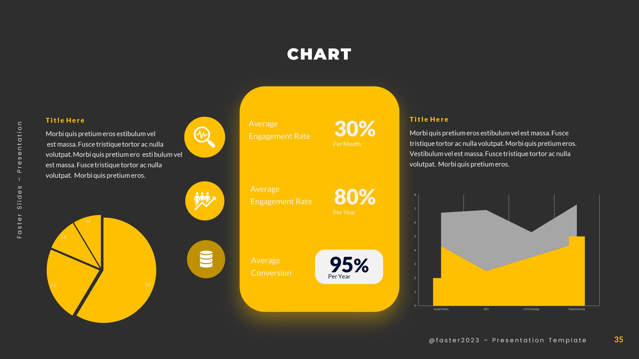 Faster Slides - Powerpoint Template Business Plan, Presentation Templates