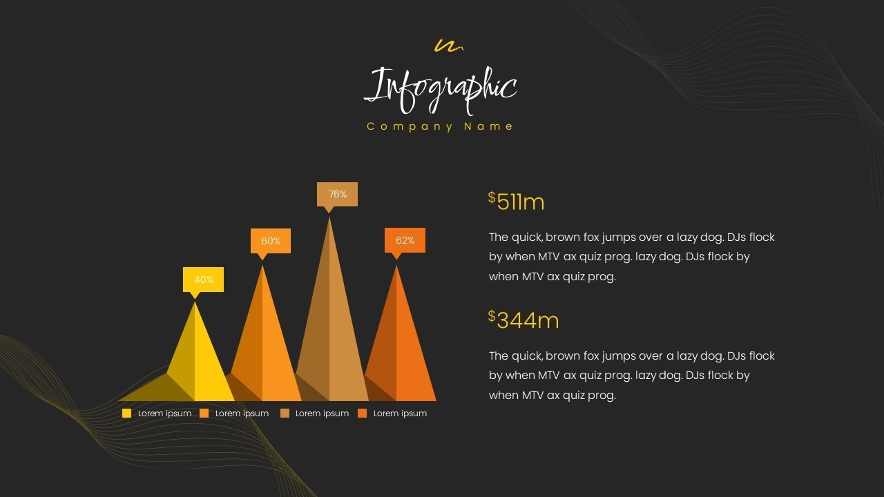 Trend Powerpoint, Presentation Templates | GraphicRiver