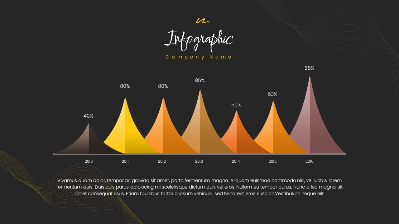 Trend Powerpoint, Presentation Templates | GraphicRiver