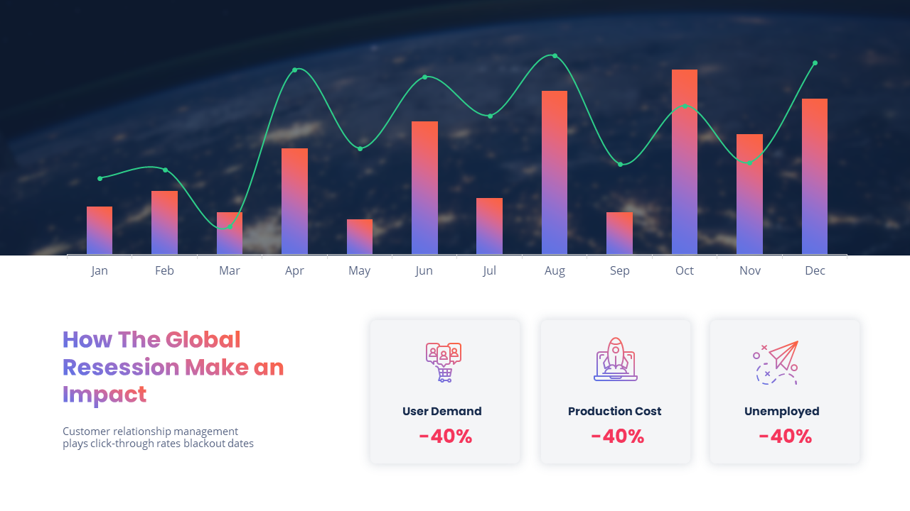 VizualReport - Data Visualization Report Presentation, Presentation ...