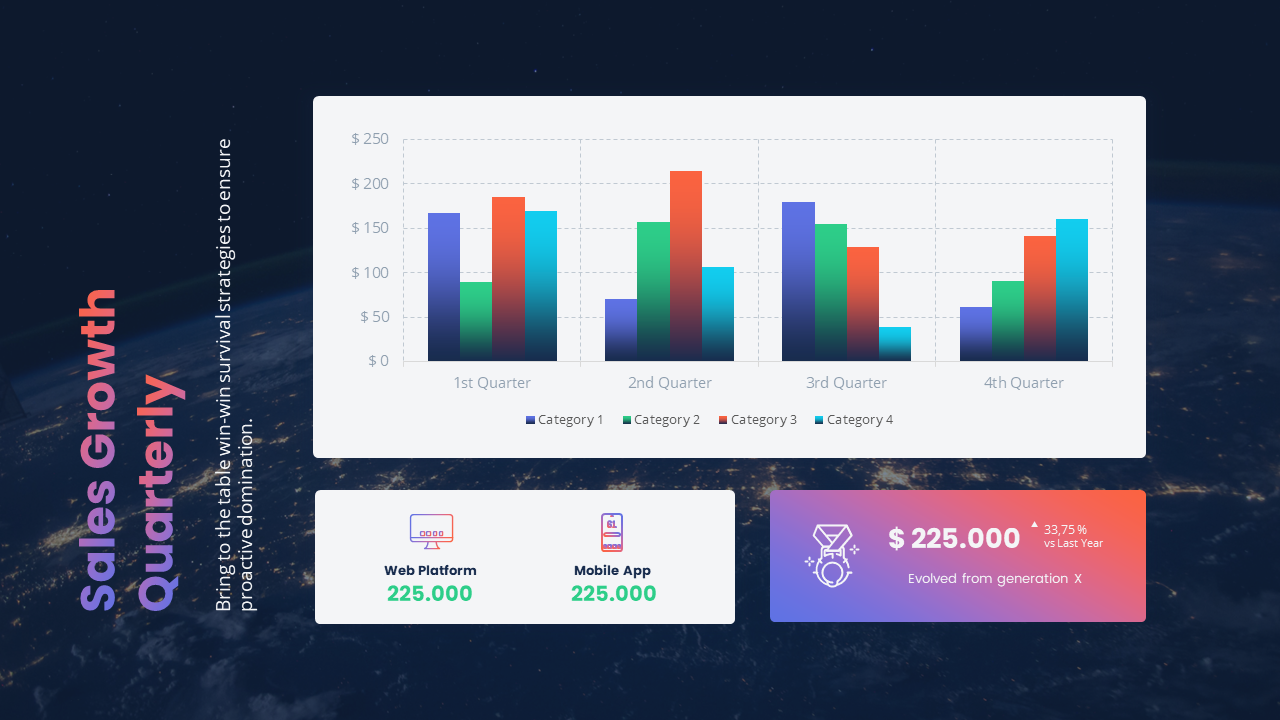 VizualReport - Data Visualization Report Presentation, Presentation ...