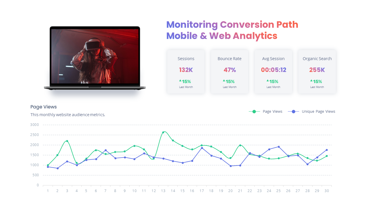 VizualReport - Data Visualization Report Presentation, Presentation ...