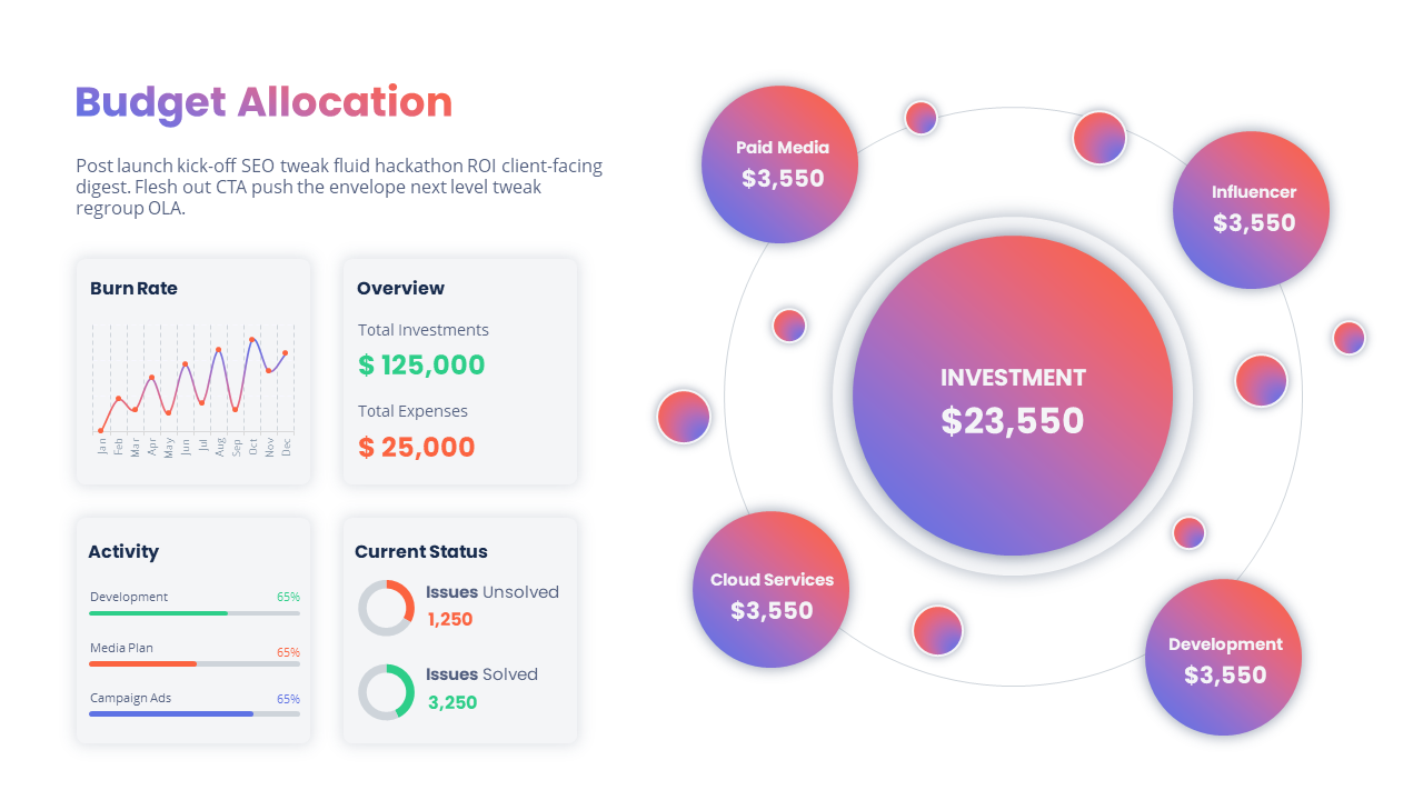 VizualReport - Data Visualization Report Keynote, Presentation Templates