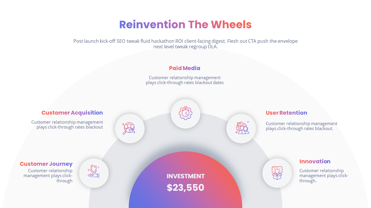 VizualReport - Data Visualization Report Keynote, Presentation Templates