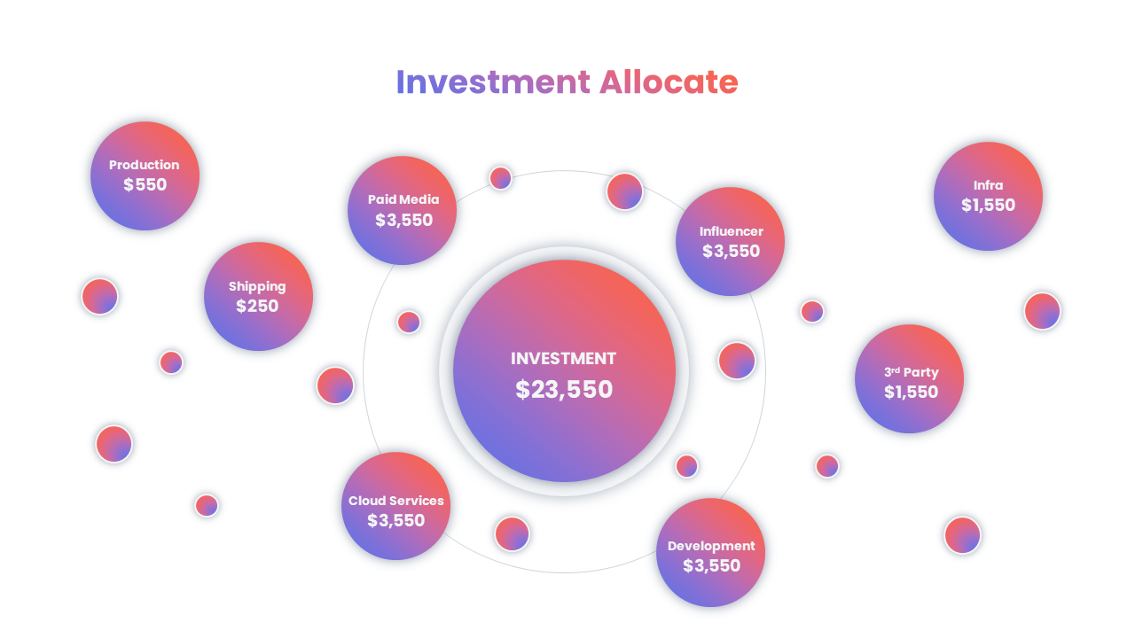 VizualReport - Data Visualization Report Keynote, Presentation Templates