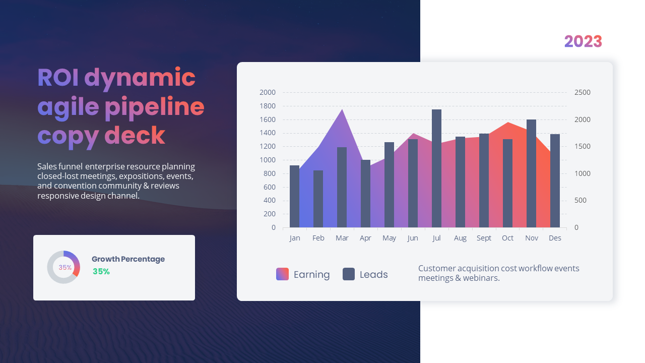 VizualReport - Data Visualization Report Keynote, Presentation Templates