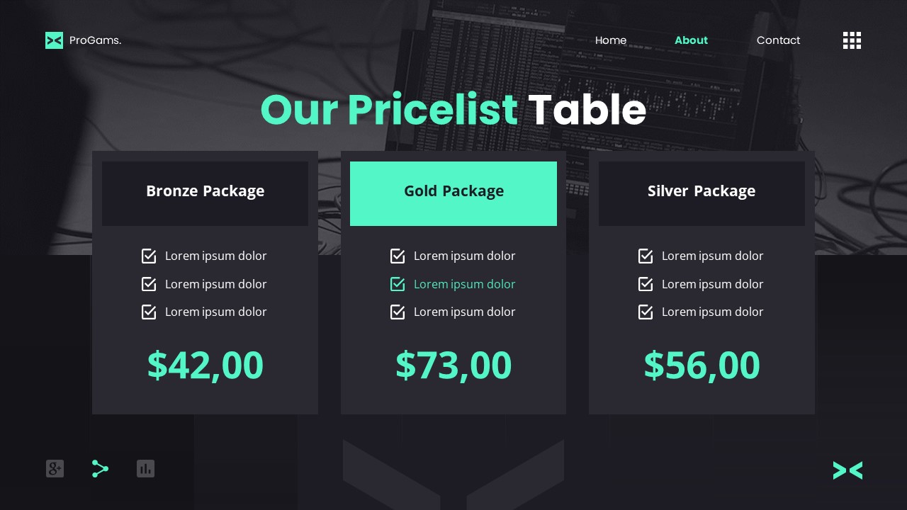 Progams Programming Presentation Template, Presentation Templates ...