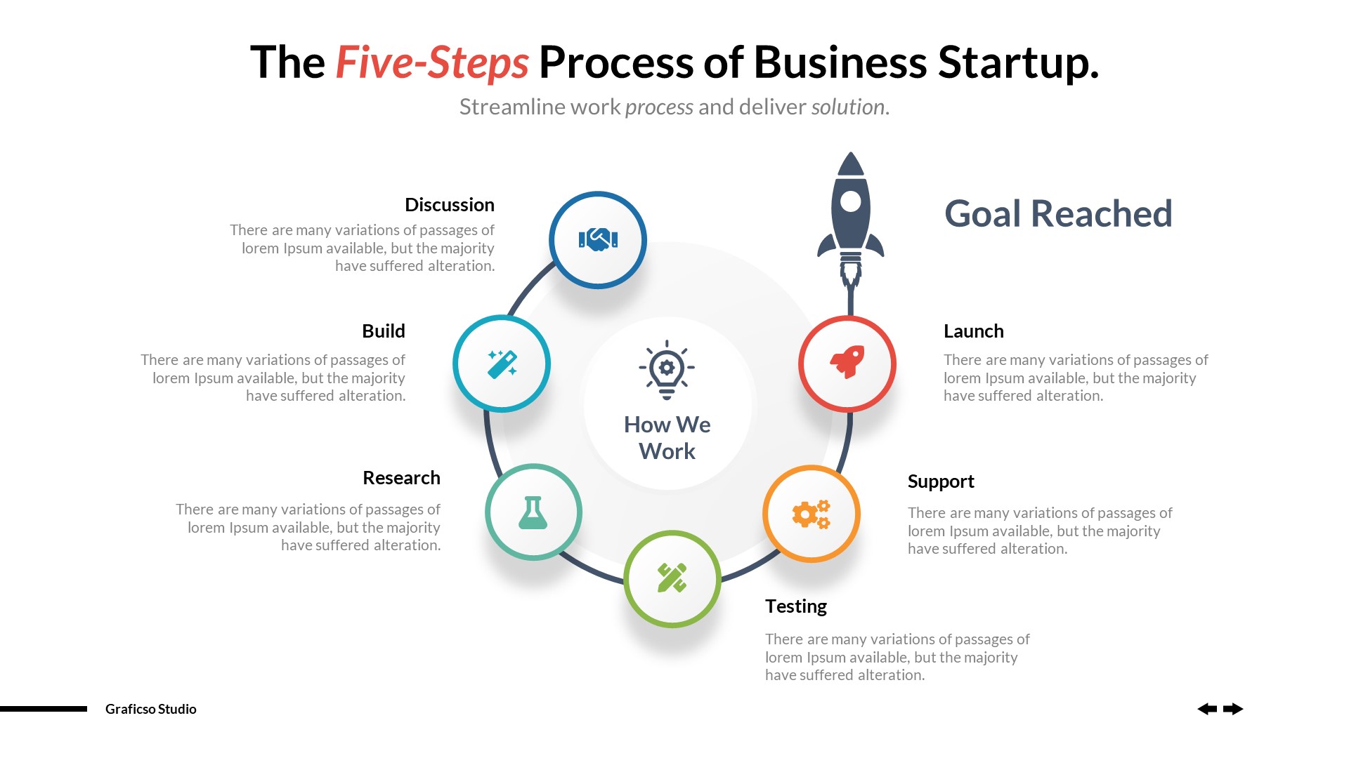 Business Process Infographics Powerpoint Template, Presentation Templates